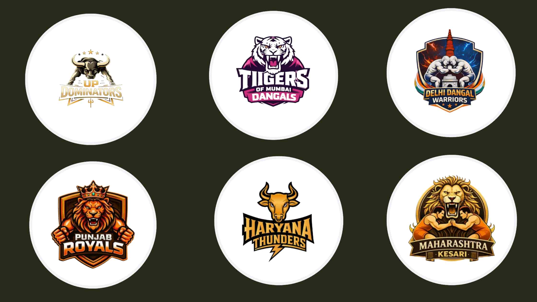 Pro Wrestling League 2026 Teams - Squads, Wrestlers & Lineups